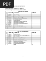 Pharmacy Dress Code Guidelines | PDF | Pharmacy | Pharmacist