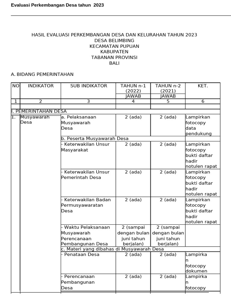 Epdeskel Desa Belimbing B7nyqb Laporan Epdeskel Kemendagri Belimbing ...
