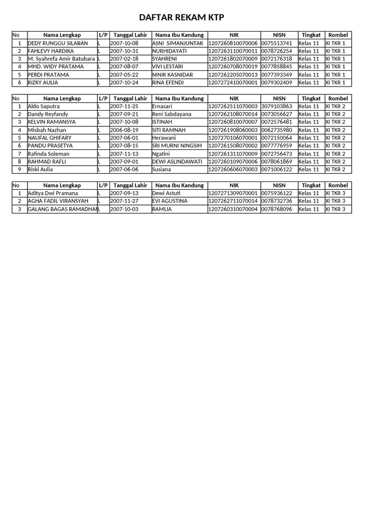 Rekam KTP Kls Xi | PDF