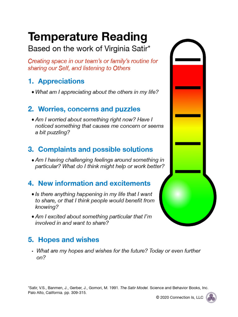 Team and Family Communication Guide | PDF