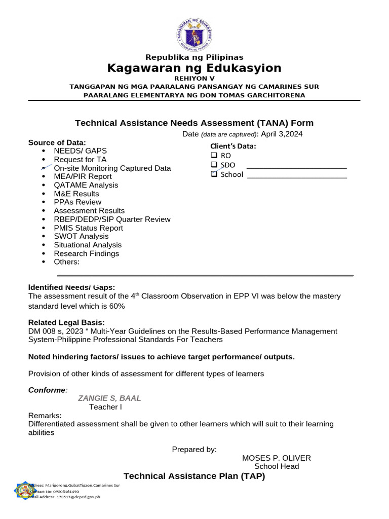 Technical Assistance Needs Assessment | PDF | Learning | Cognition