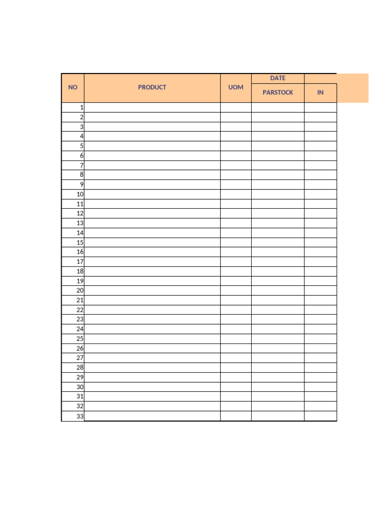 Parstock Inventory Management | PDF