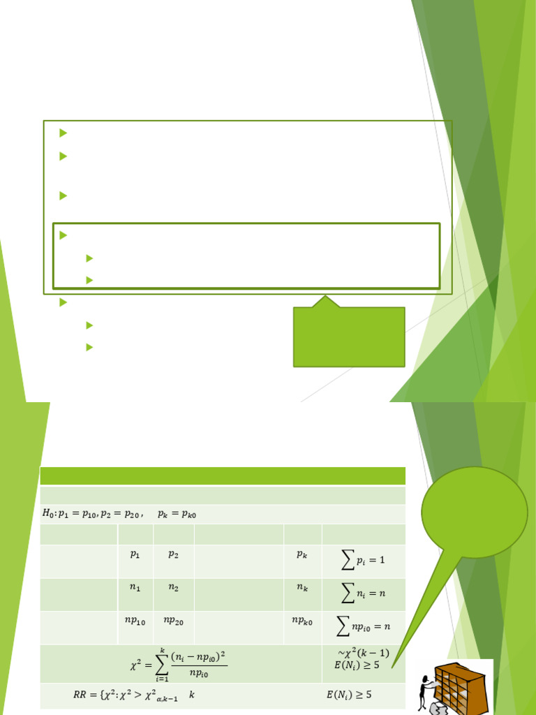 Chapter 13 - Additional Material | PDF | Normal Distribution | Probability Distribution