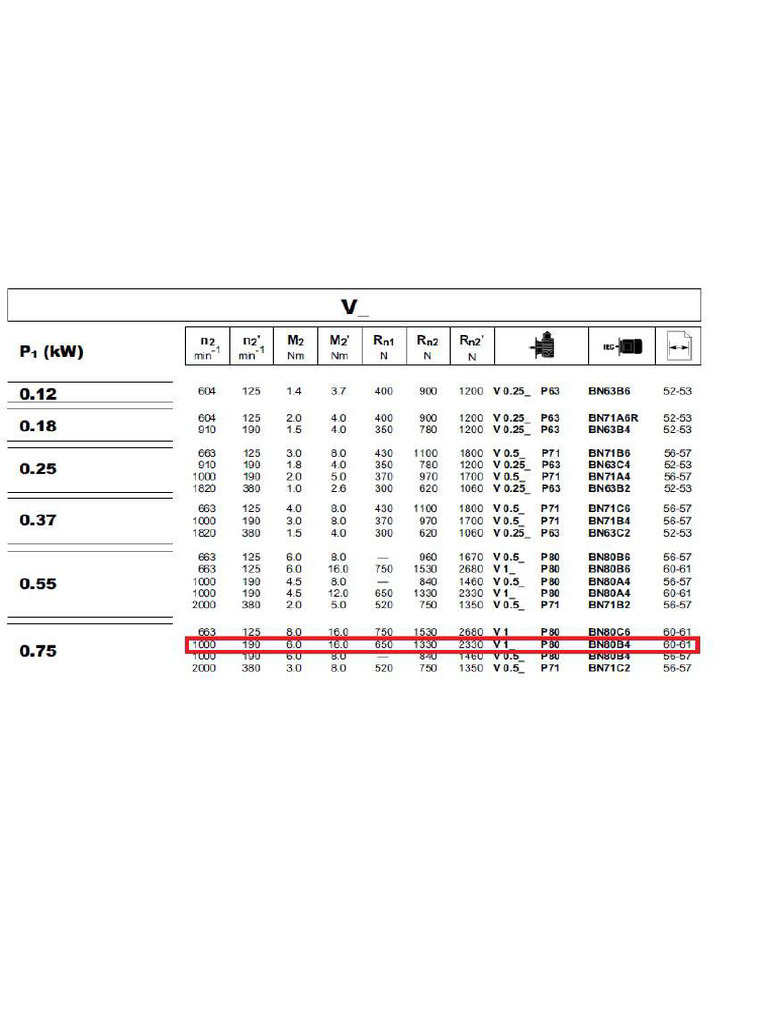 Datasheet V1 UP | PDF