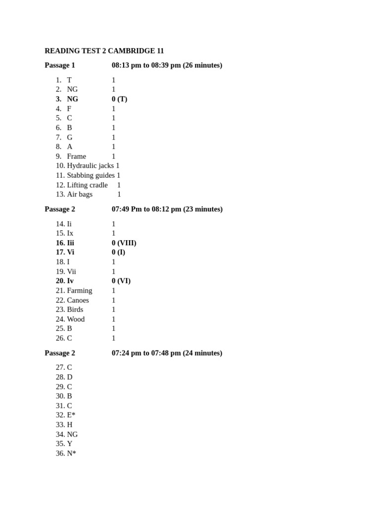 Cambridge 11 Reading Test 2 Results | PDF