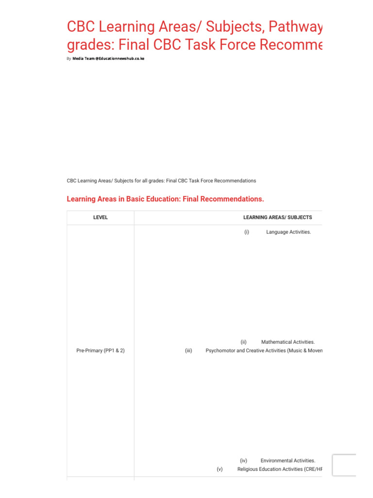 CBC Learning Areas - Subjects, Pathways For All Grades - Final CBC Task ...