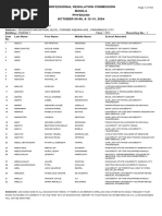 PLE Exam Schedule for March-April 2025 | PDF | Medicine | Health Care
