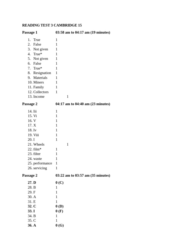 Cambridge 15 Reading Test 3 Answers | PDF