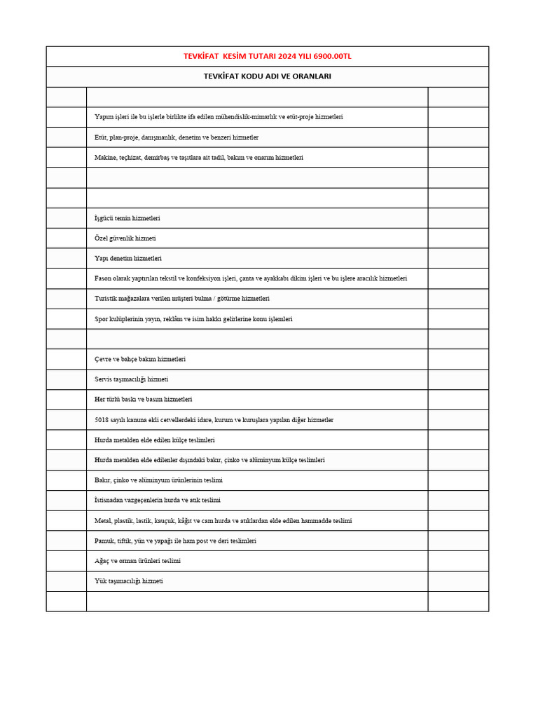 117 Nolu KDV Tebligi 26042024 | PDF