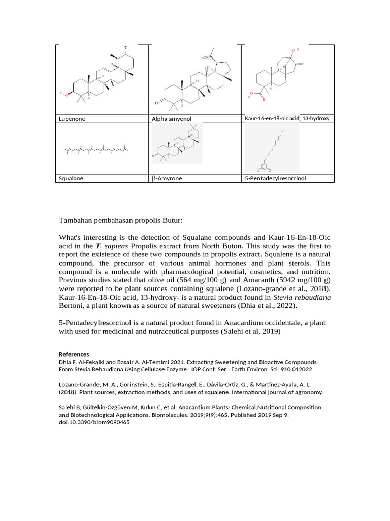 Propolis Extract: Squalane & Kaur Acid Discovery | PDF