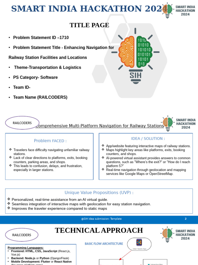 Sih Railcodersss | PDF | Cross Platform Software | Artificial Intelligence