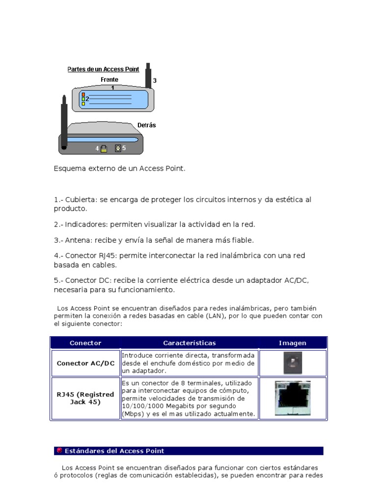 Especificaciones de Acces Point | PDF | Ieee 802.11 | Punto de acceso ...