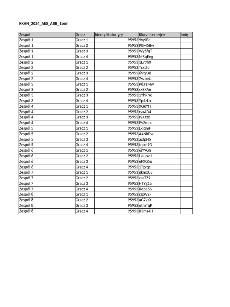 Licence Keys 95953 | PDF