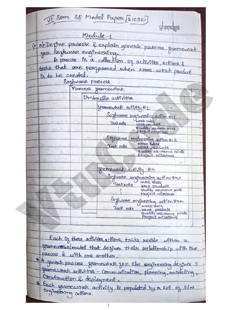 @vtucode - in 21CS61 Model Paper Set 1 Solution | PDF