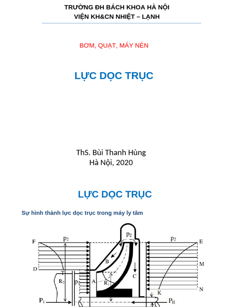 Luc Doc Truc Ver 2.1 (2020.05.05) | PDF