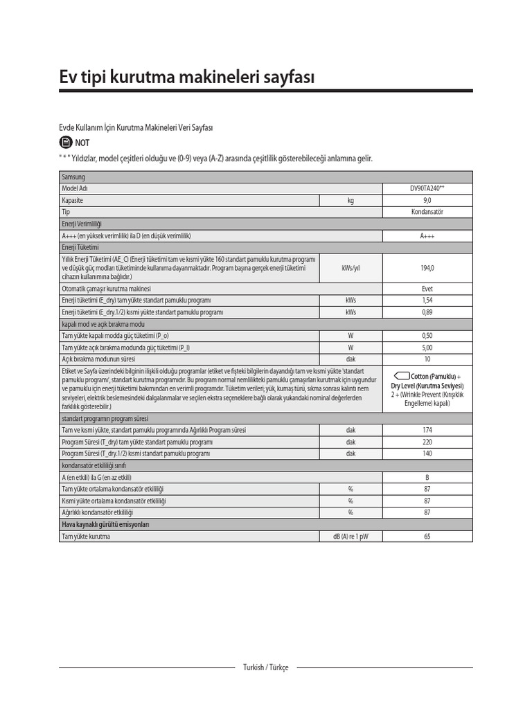 Common Energylabel Dv90ta240ax Ah Productfiche | PDF