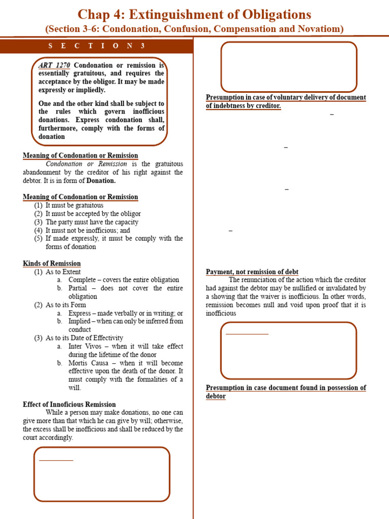 Chapter 4 Sec. 3-6 Condonation, Confusion, Merge, Compensation and Novation | PDF | Guarantee | Debt