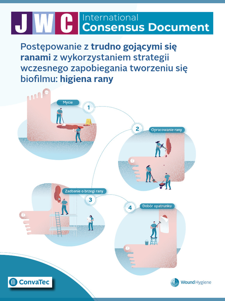 Higiena Rany - Międzynarodowy Konsensus 2021 | PDF