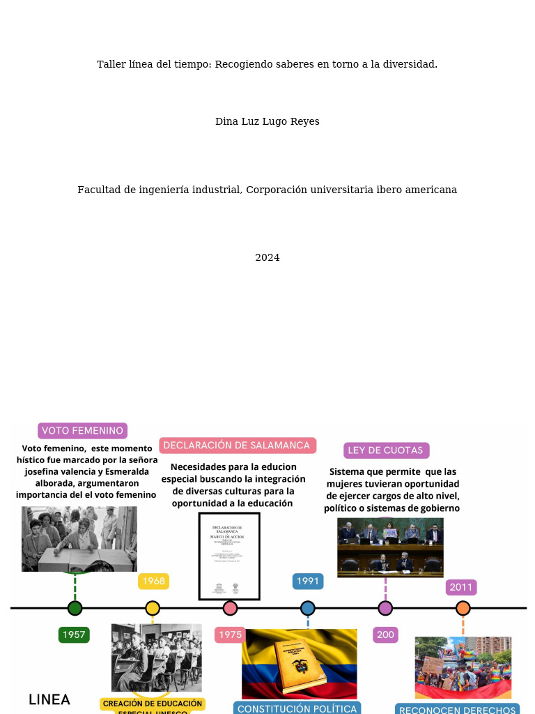 Gráfico de Línea de Tiempo Timeline Multicolor | PDF
