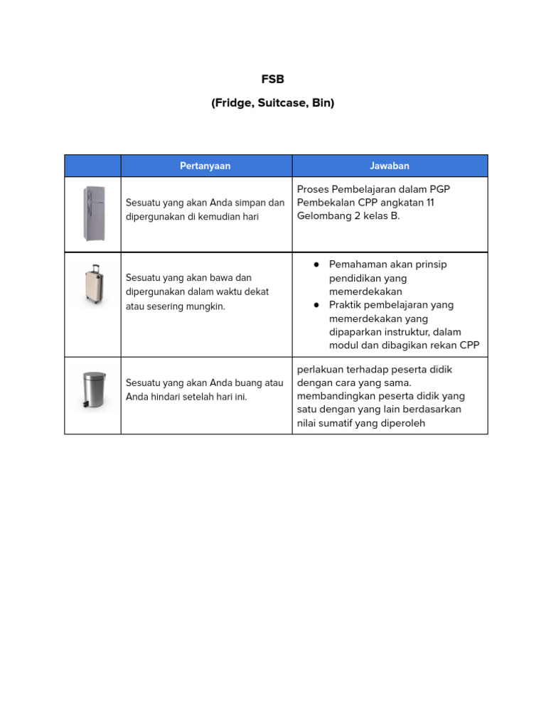 Refleksi Model FSB - Herlina | PDF