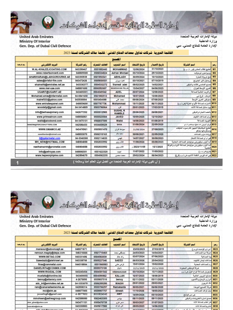 United Arab Emirates Ministry of Interior Gen. Dep. of Dubai Civil ...
