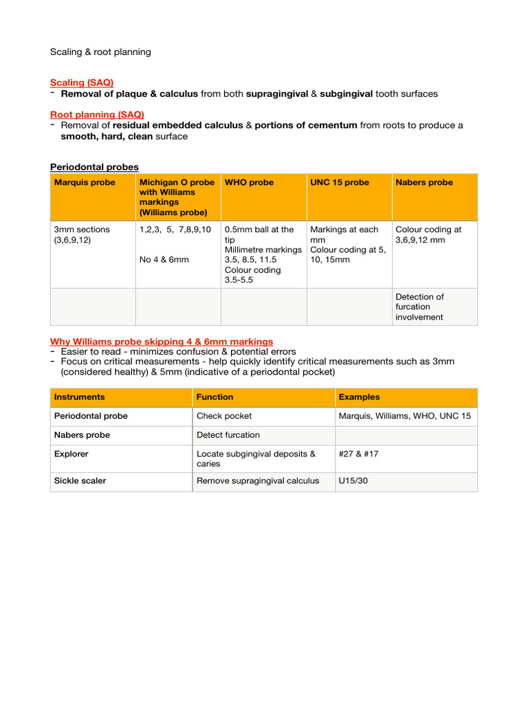 Scaling & root planning | PDF | Dentistry | Periodontology