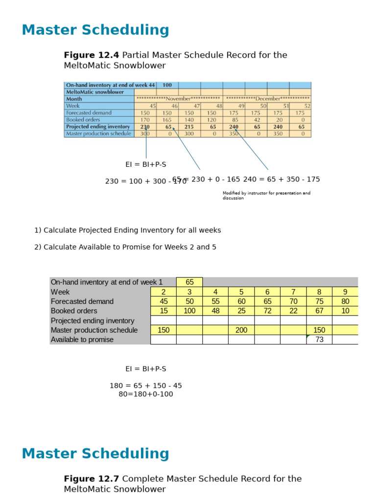 SCM301 - Chapter 12 Practice Problems | PDF | Business Economics ...