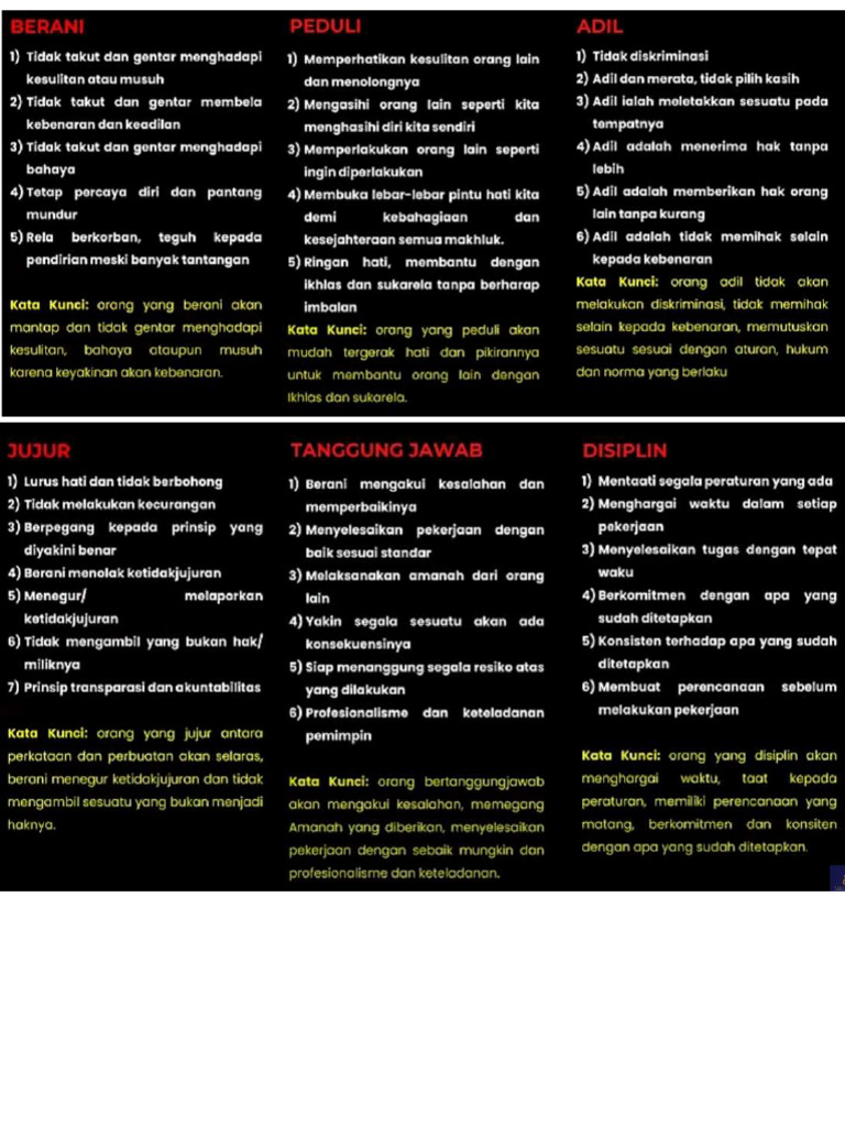 9 Nilai Integritas | PDF