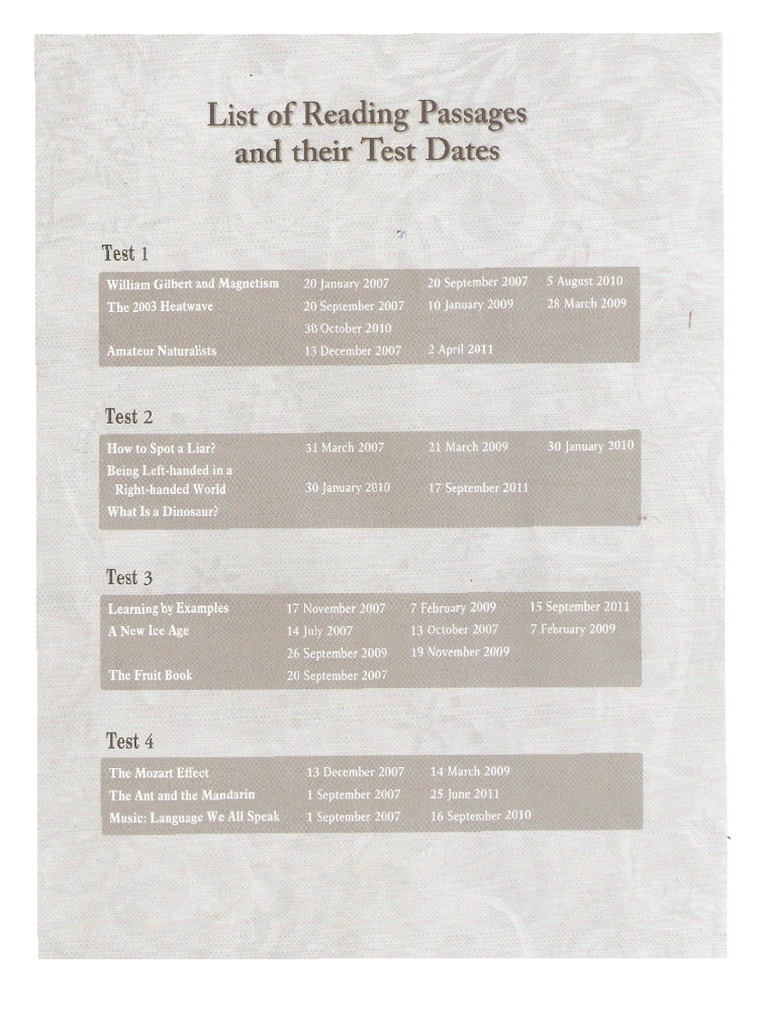 Ielts Reading Recent Actual Tests Vol 1 | PDF