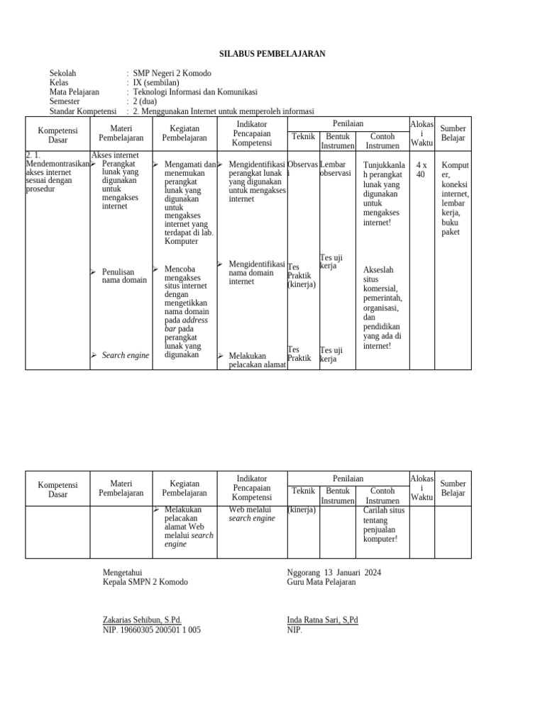 Silabus Pembelajaran Baru | PDF