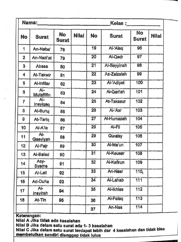 Form Hafalan Juz 30 | PDF