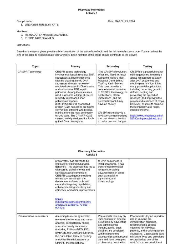 Laboratory Activity 3 - Pharm Info Lab | PDF | Crispr | Antimicrobial Resistance
