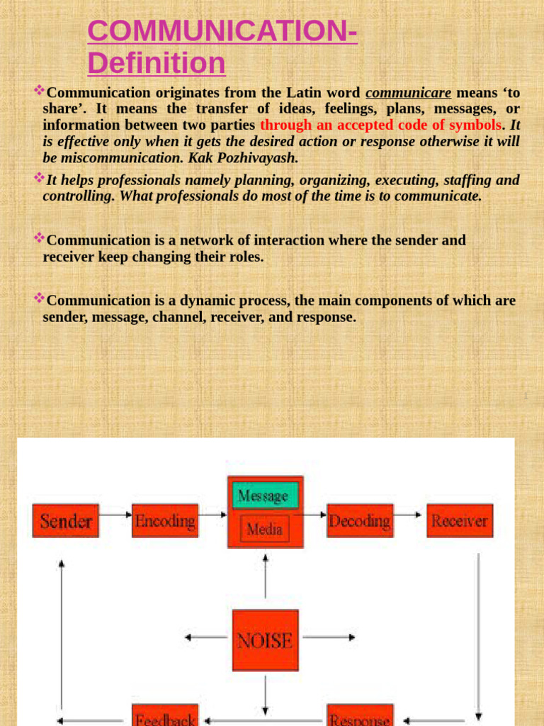 Fundamentals of Communication | PDF | Communication | Nonverbal ...