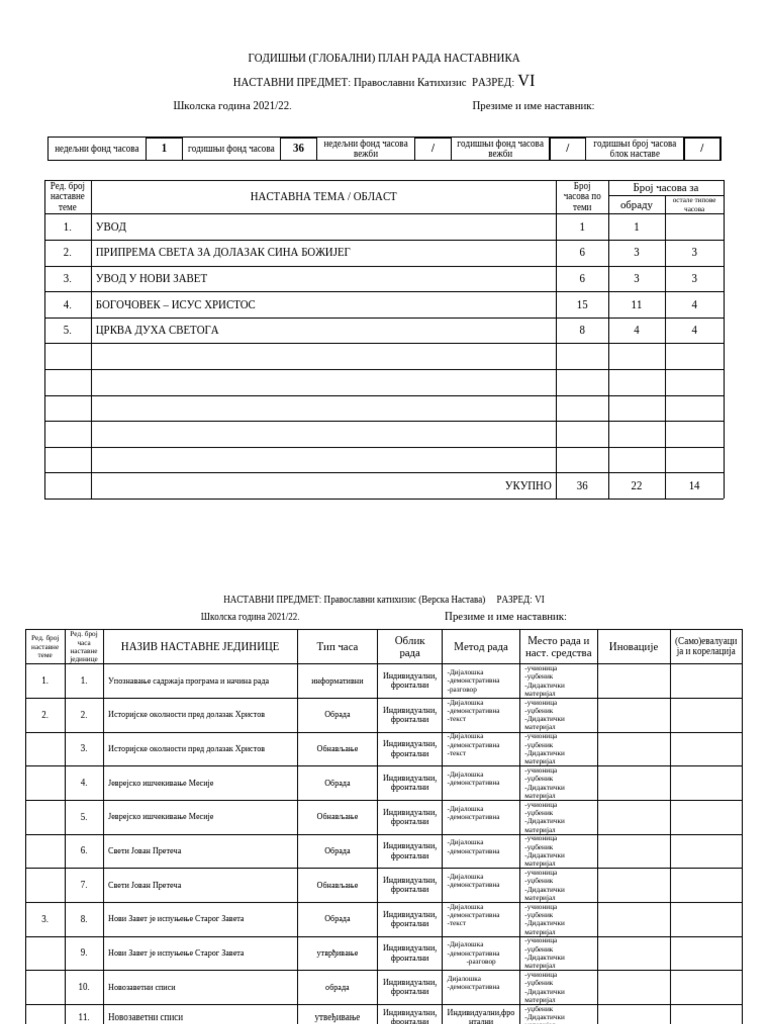 Priprema Ya 6 Rayr | PDF