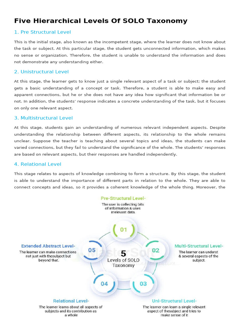 Understanding SOLO Taxonomy Levels | PDF | Understanding | Concept