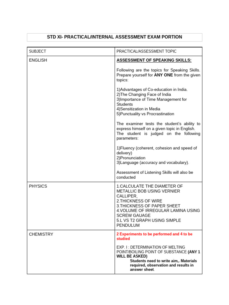 Grade 11 - Internal & Practical Assessment Syllabus | PDF | Salt ...