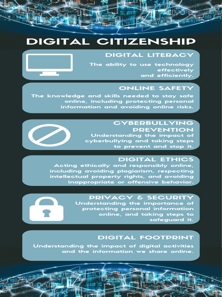 Blue Digital Citizenship Technology Infographic | PDF | Art