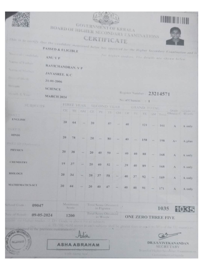 Anu VP Plus Two-Compressed | PDF