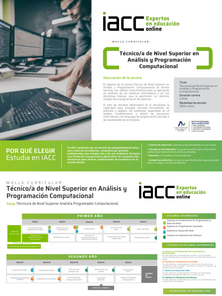 Tecnico en Analisis y Programacion Computacional | PDF | Programación de computadoras | Software