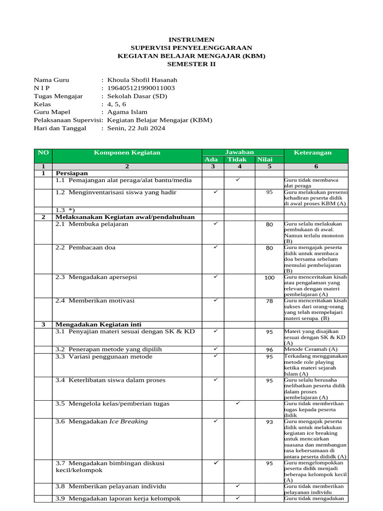 Contoh Instrumen - Supervisi - KBM | PDF
