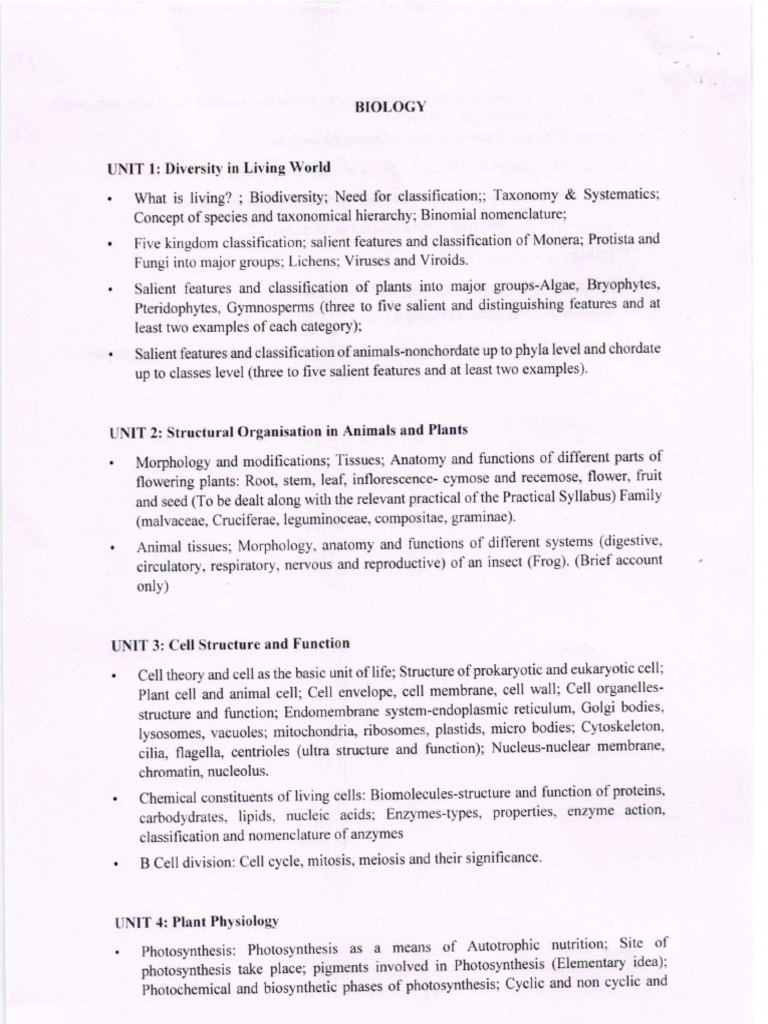 Biology Neet 2024 Syllabi | PDF