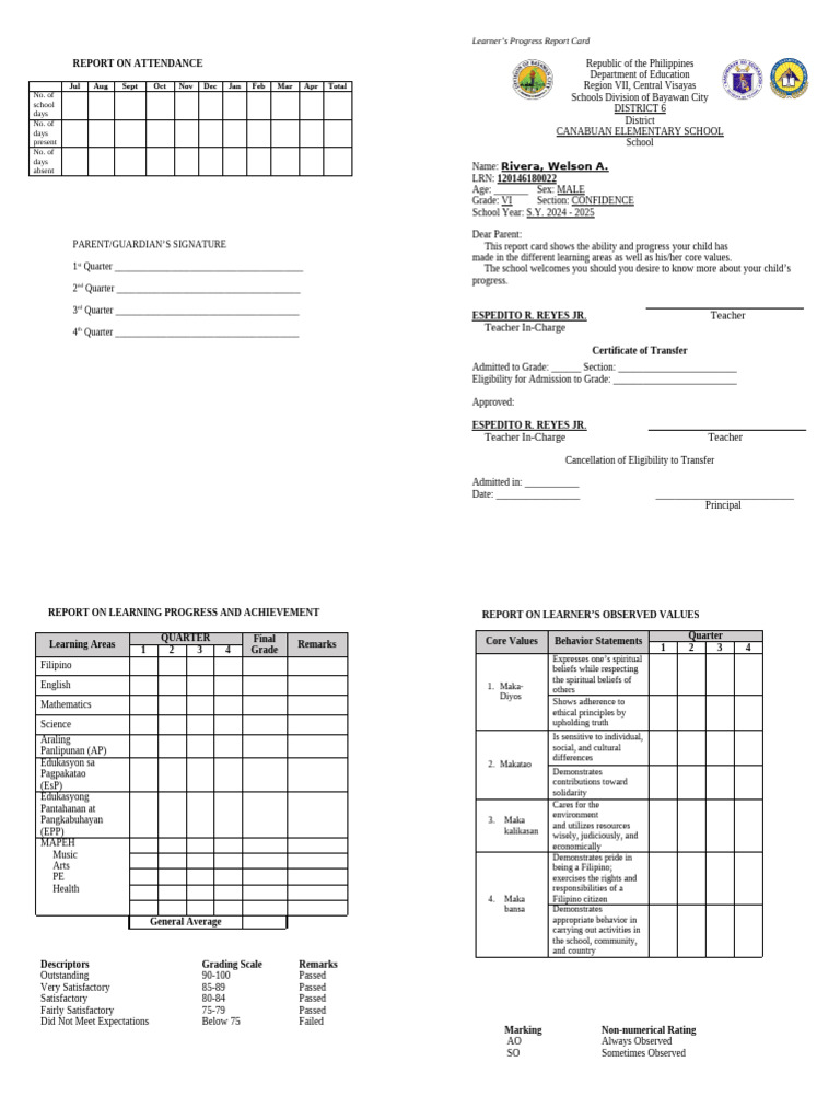 Learner's Attendance and Progress Report | PDF | Teachers | Learning