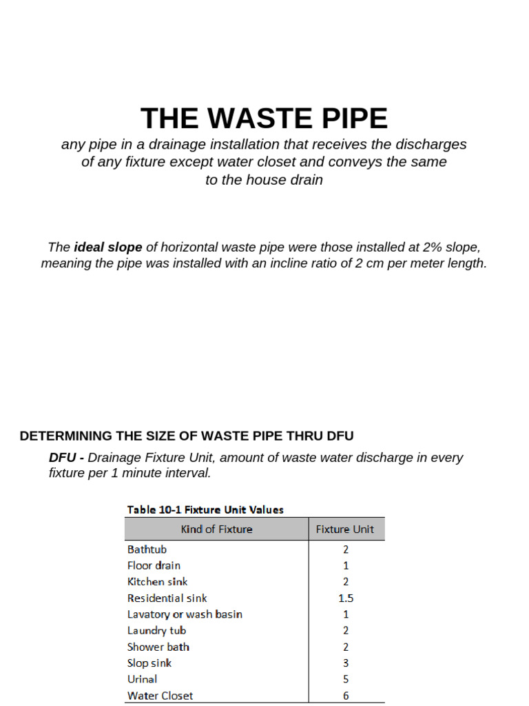 Lesson 10 Waste Pipe | PDF