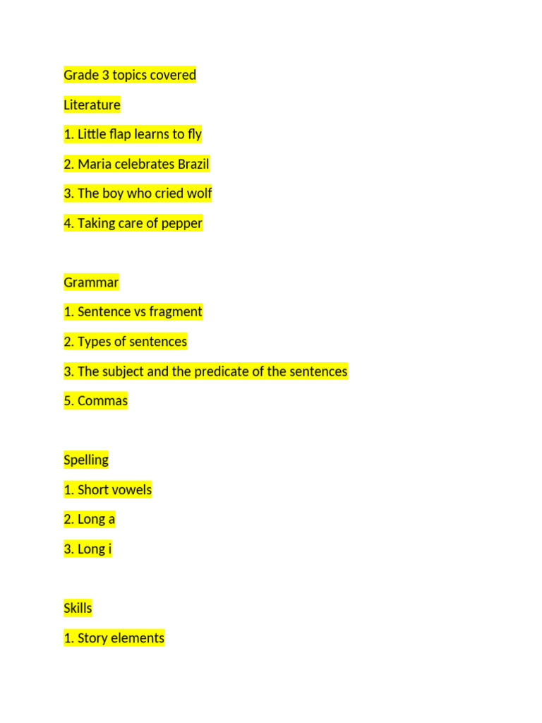 Grade 2 Topics Covered - 2024-WPS Office | PDF