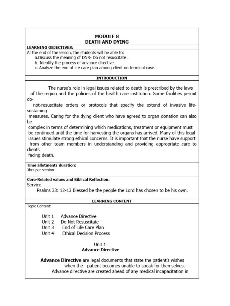 Module 8 | PDF | End Of Life Care | Medicine