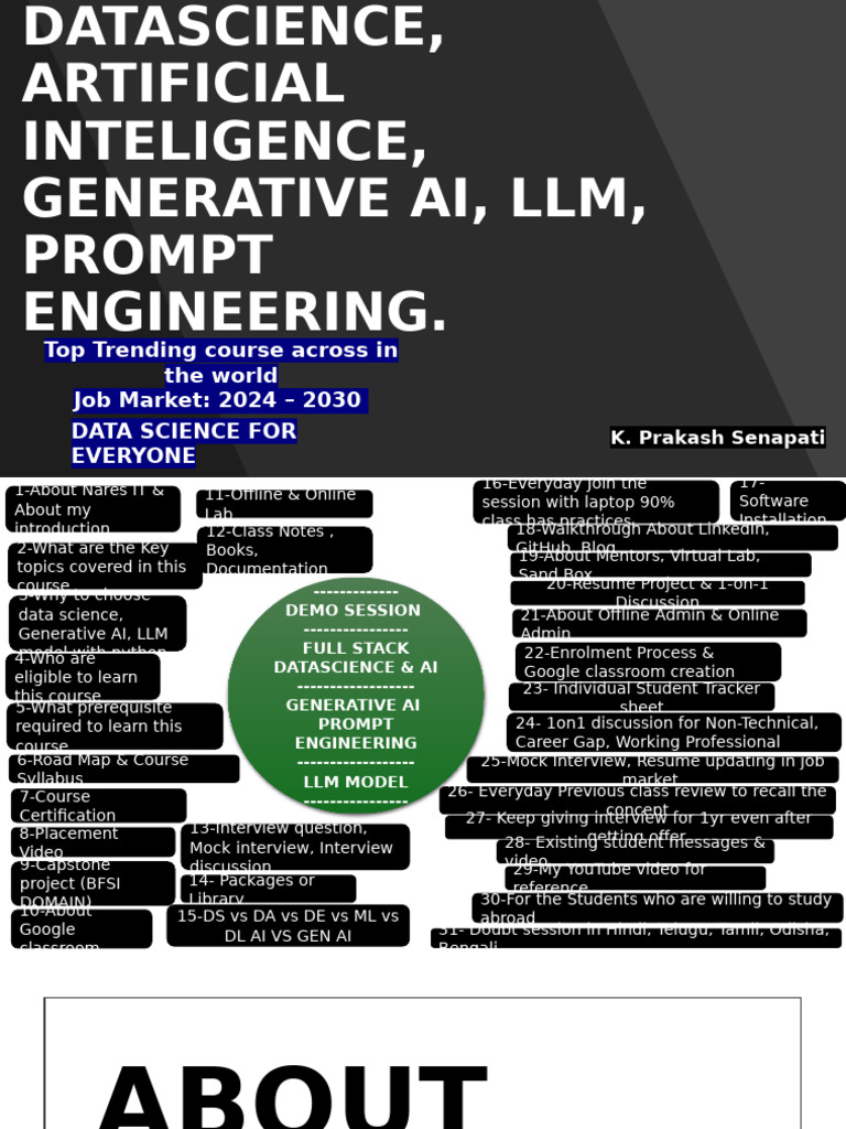 FULL STACK DATASCIECE & AI, GENERATIVE AI,LLM MODELS | PDF | Artificial ...