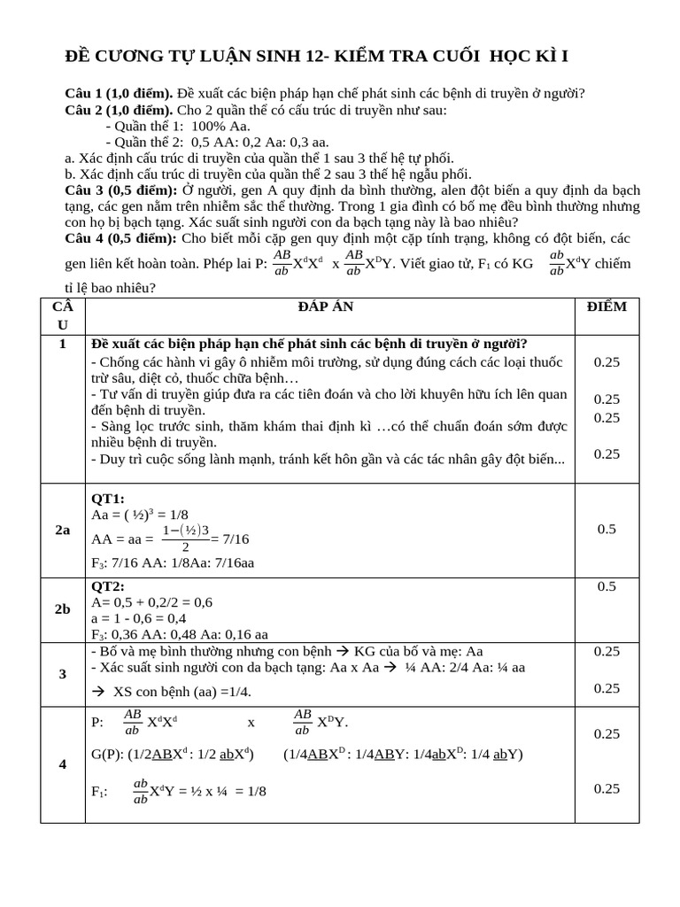 ĐỀ CƯƠNG LÓP 12 KT CUỐI KÌ I | PDF