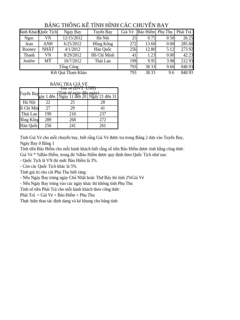 Bai 2 Excel Tong Hop | PDF