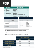 Mapa Glicêmico Glicemia Controle | PDF