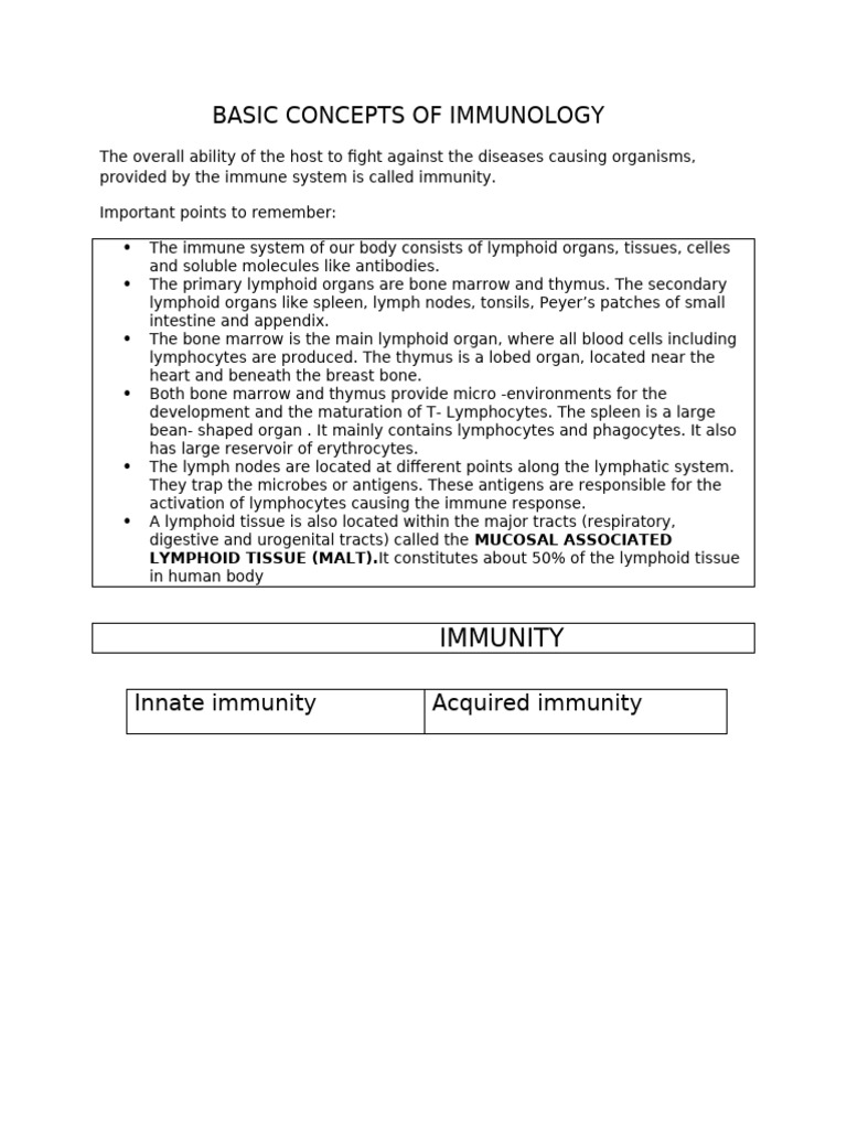 Basic Concepts of Immunology | PDF
